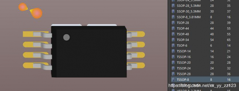 SO、SOP、SOIC、MSOP、TSSOP、TSOP、VSSOP、SSOP、SOJ封装详解 | 极寒钛博客网